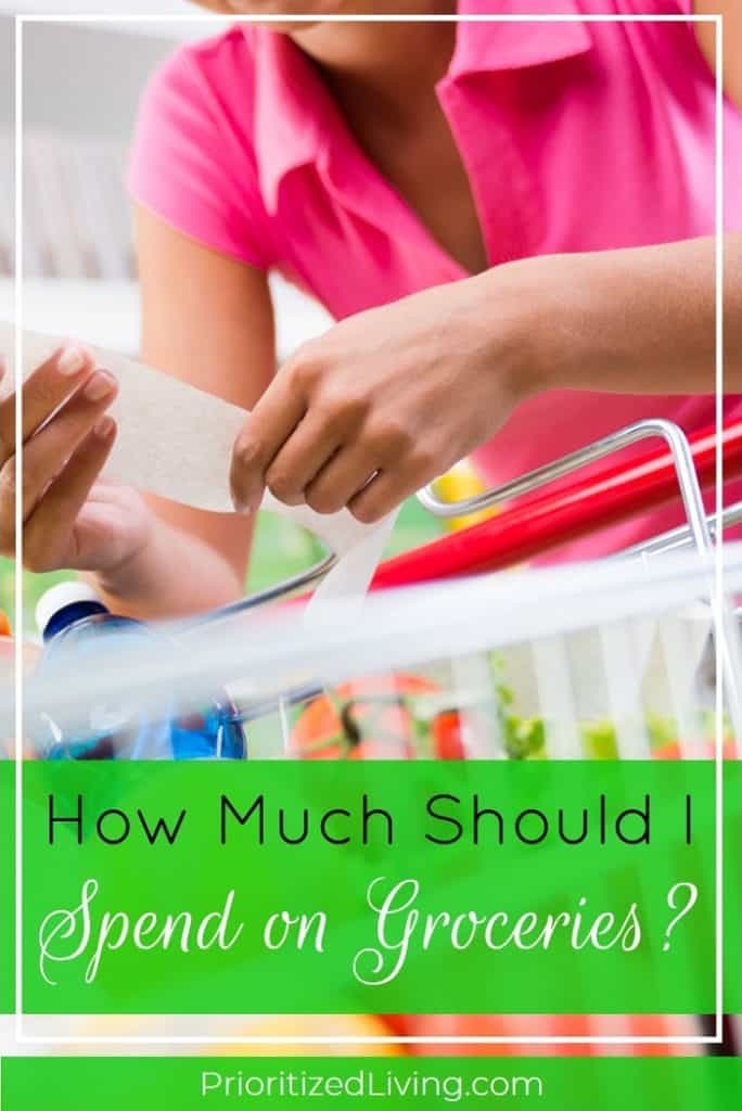 How Much Should I Spend on Groceries? - Prioritized Living